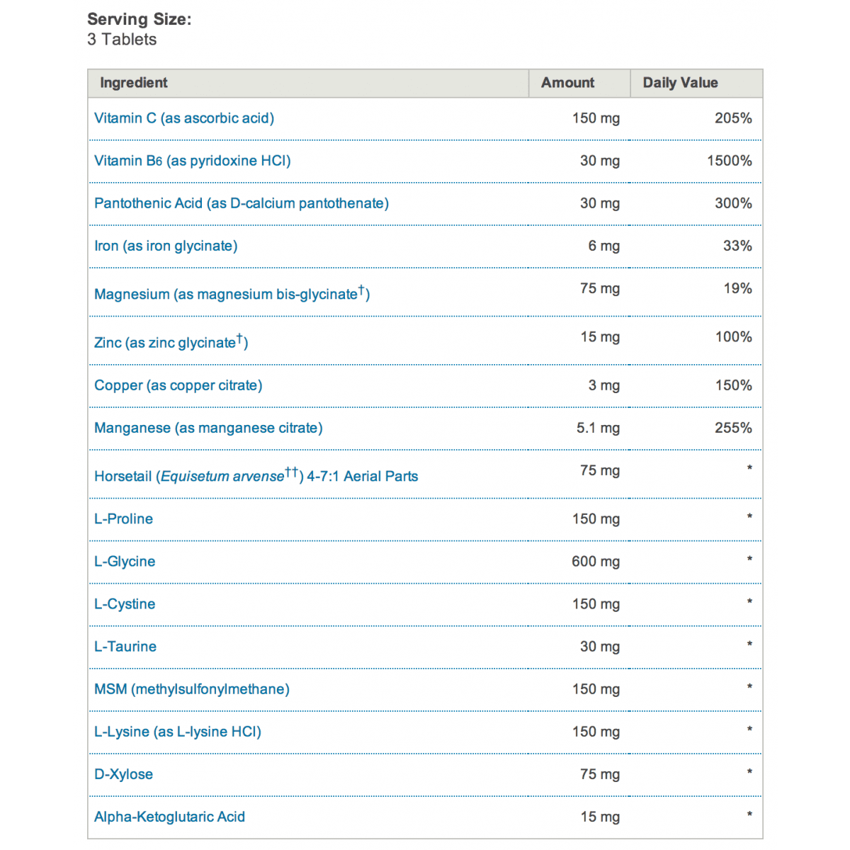 Metagenics Collagenics Review – Miosuperhealth
